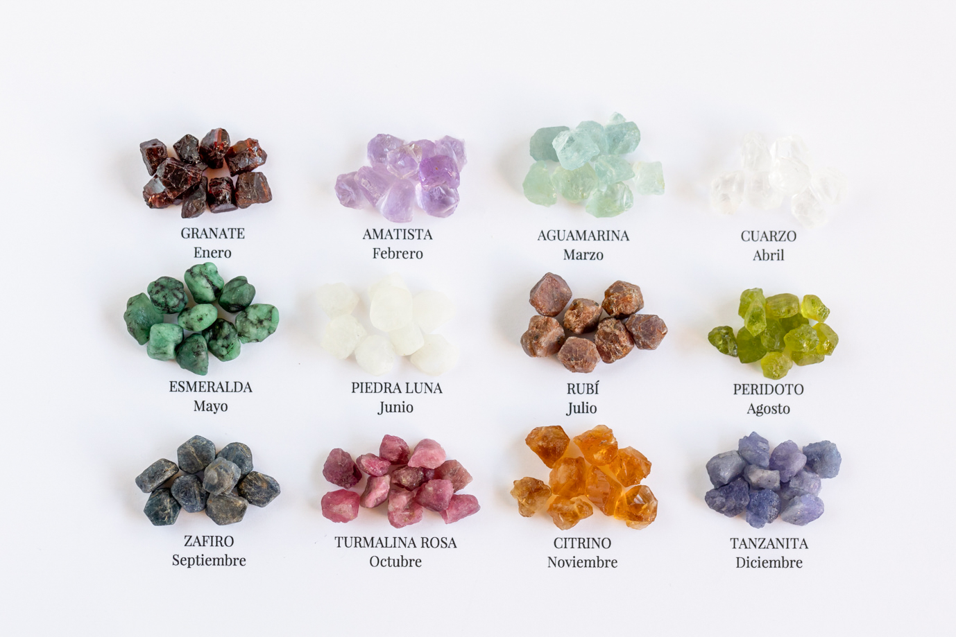 Piedras Semipreciosas Y Sus Propiedades
